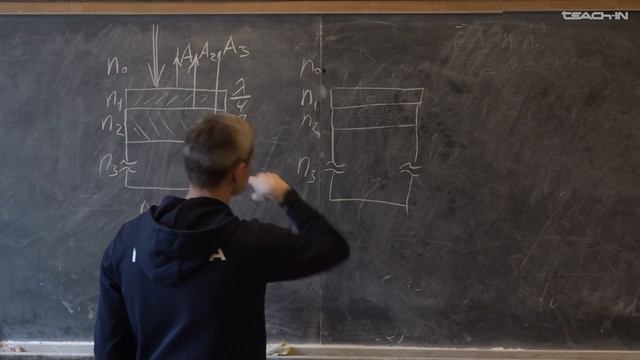 Смирнов А.М. - Лазерная спектроскопия полупроводников - 9. Спектрометры и покрытия