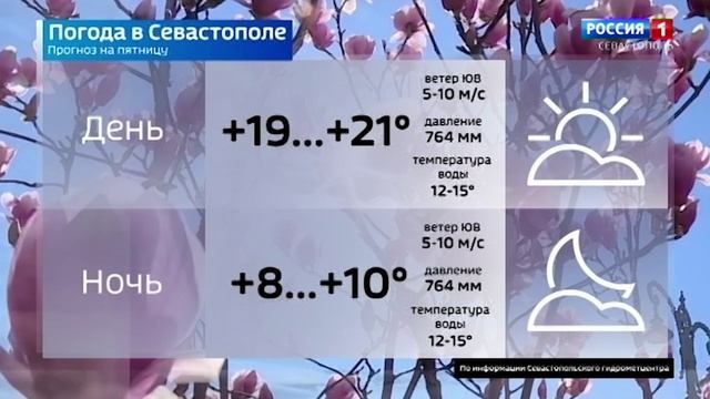 Вести Севастополь. Выпуск 11:30 от 08.05.2026