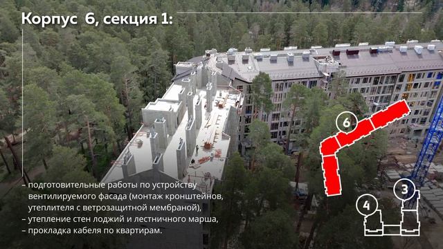ЖК «Горы здесь», ход строительства в апреле 2026 года