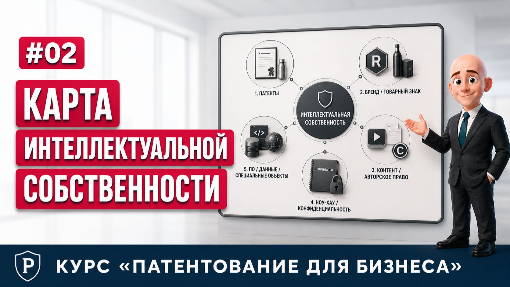 #02 — Карта ИС: патенты, товарный знак, авторское право, ноу-хау | Патентование для бизнеса 2026