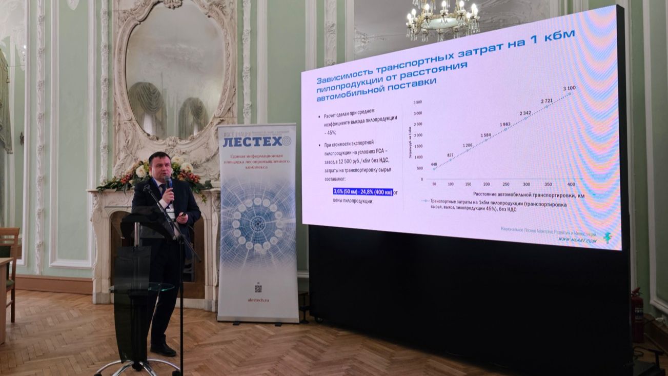 Экономически обоснованный предел возможной лесозаготовки с учетом спроса и предложения