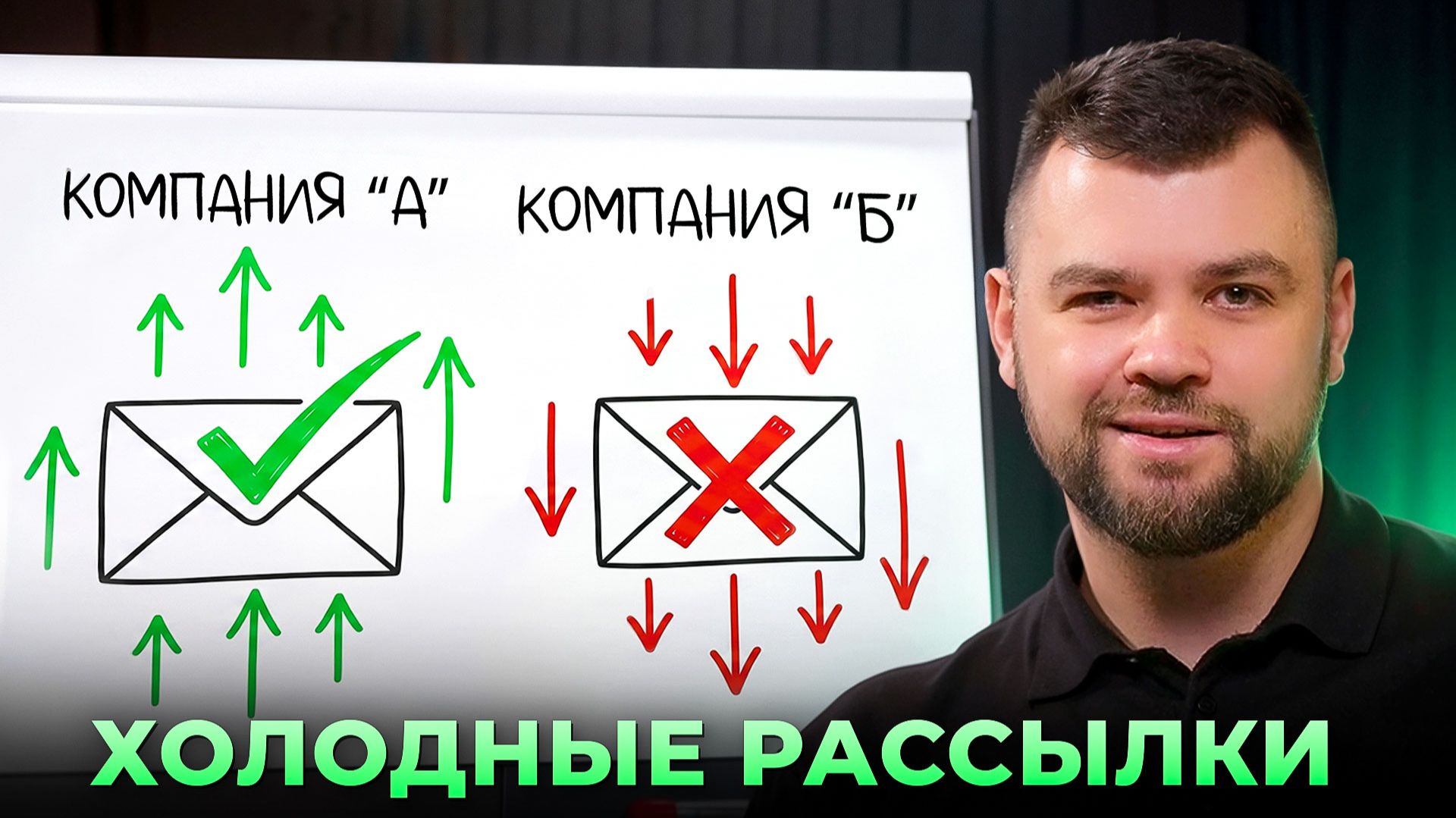Кому нужны Холодные Рассылки, а где Они Не Работают?! B2B Маркетинг