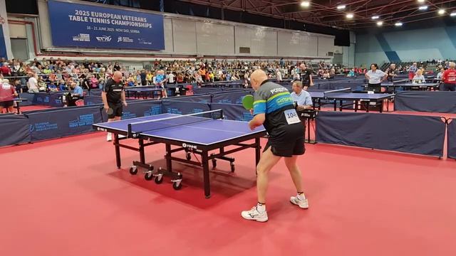 2025 EVC Чемпионат Европы по НТ среди ветеранов Нови-Сад, Сербия
