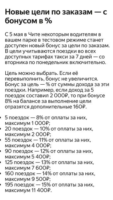 Новые цели по заказам в Чите.