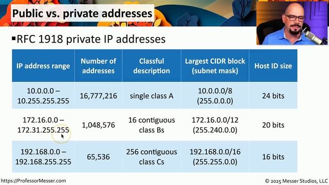 IPv4 and IPv6 - CompTIA A  220-1201 - 2.6