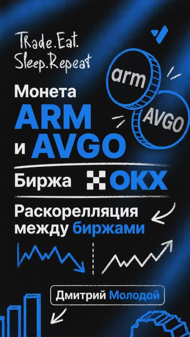 Листинга на OKX, отрабка раскорреляции между биржами ARM и AVGO