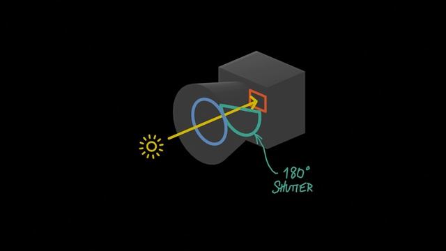 7.06 - Rendering Setup