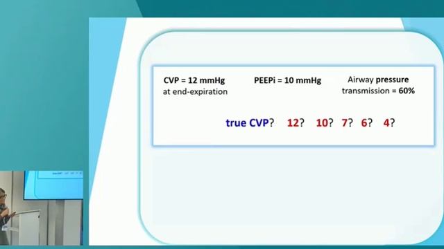 CVP MEASUREMENTS
