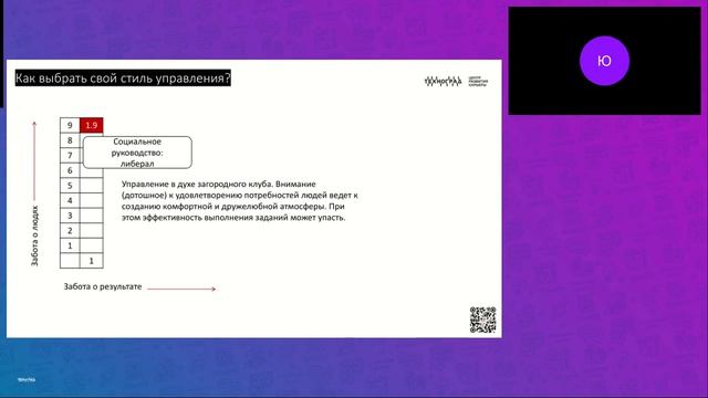 Курс Инструкция руководителя. Занятие 2