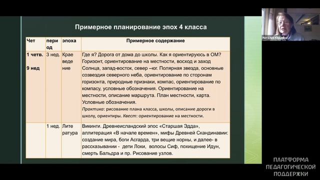 Четвёртый класс.  Занятие 1