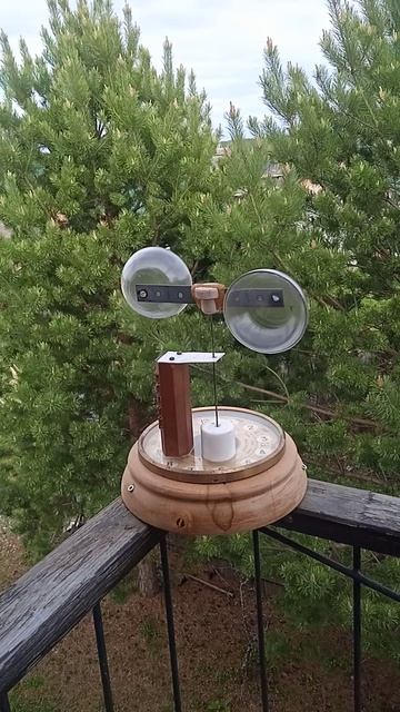 Разное