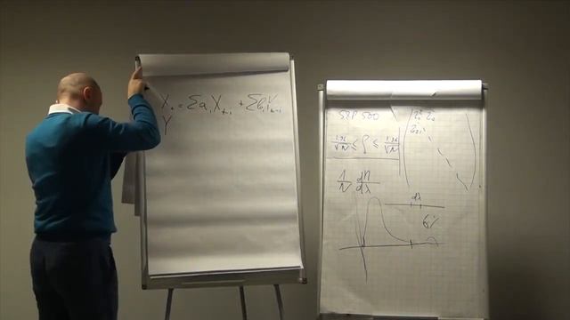 Корреляция – что нужно о ней знать?