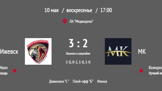 Хоккей от первого лица "ХК" МК - "ХК" Авангард-Ижевск