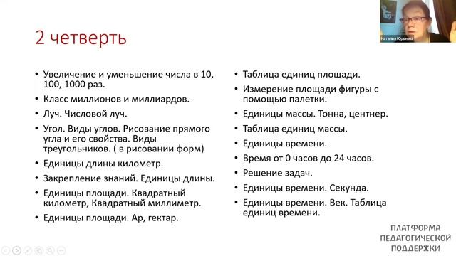 Четвёртый класс. Занятие 19