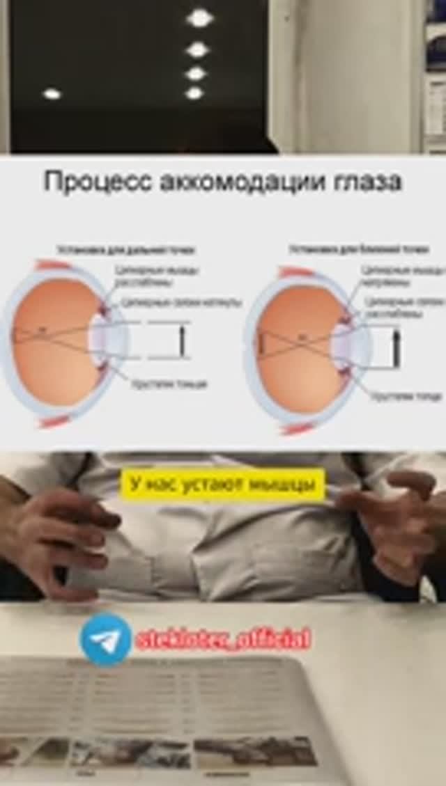 Вся ПРАВДА о ВРЕДЕ экранов: что БУДЕТ, если не защитить зрение? #зрение #глаза #очки