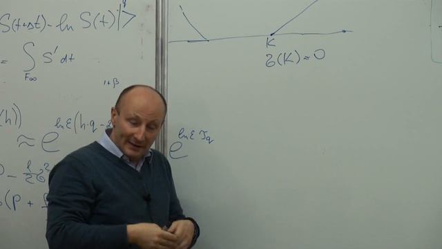 Зачем торговать на эффективном рынке? Модели эффективности и предсказуемость