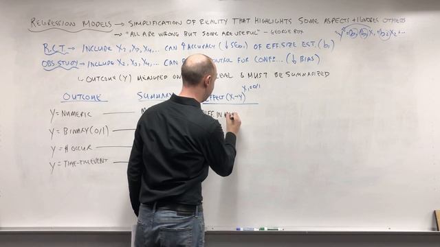 1.4 Intro： Content Covered in Course