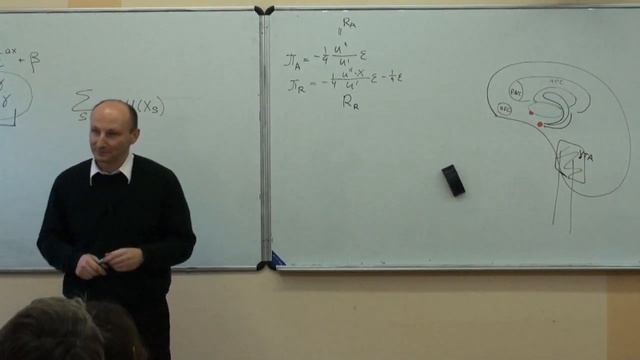 Ночной дозор: как сознательно учесть бессознательное | Кирилл Ильинский | ФЭ ЕУСПб | Лекториум