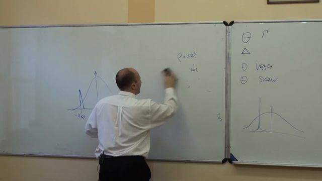 Мир глазами опционного трейдера: 10 примеров из жизни, разобранных по косточкам