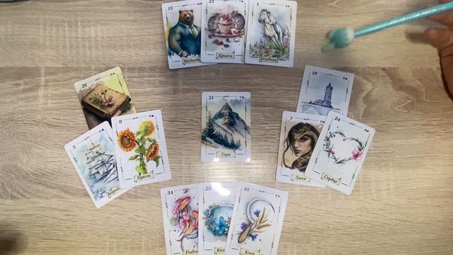 Расклад из практики «Странный ухажер»