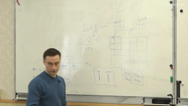 Шорохов А.С. - Современные методы в нанофотонике - 10.Оптимизация нанофотонных устройств (часть III)