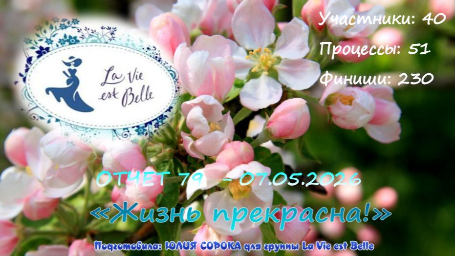 #894 Ежемесячный показ проекта "Жизнь прекрасна!" - апрель 2026