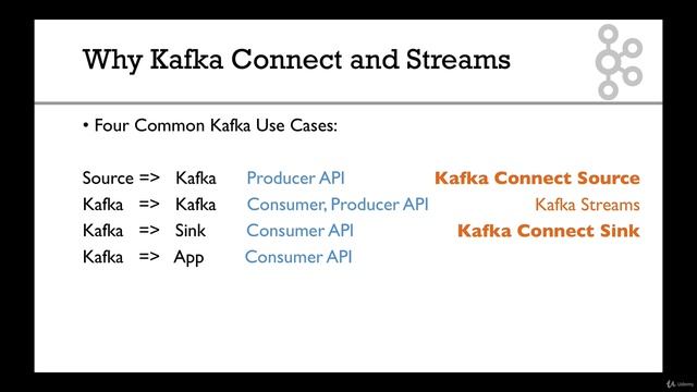 001 What is Kafka Connect