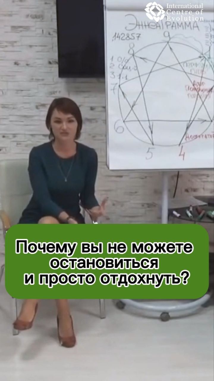 Тип 3: Секрет тех, кто успевает ВСЁ (и какой ценой) 🏆 #эннеаграмма #успех #достигатор