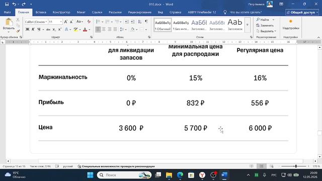маркетплейсы 13