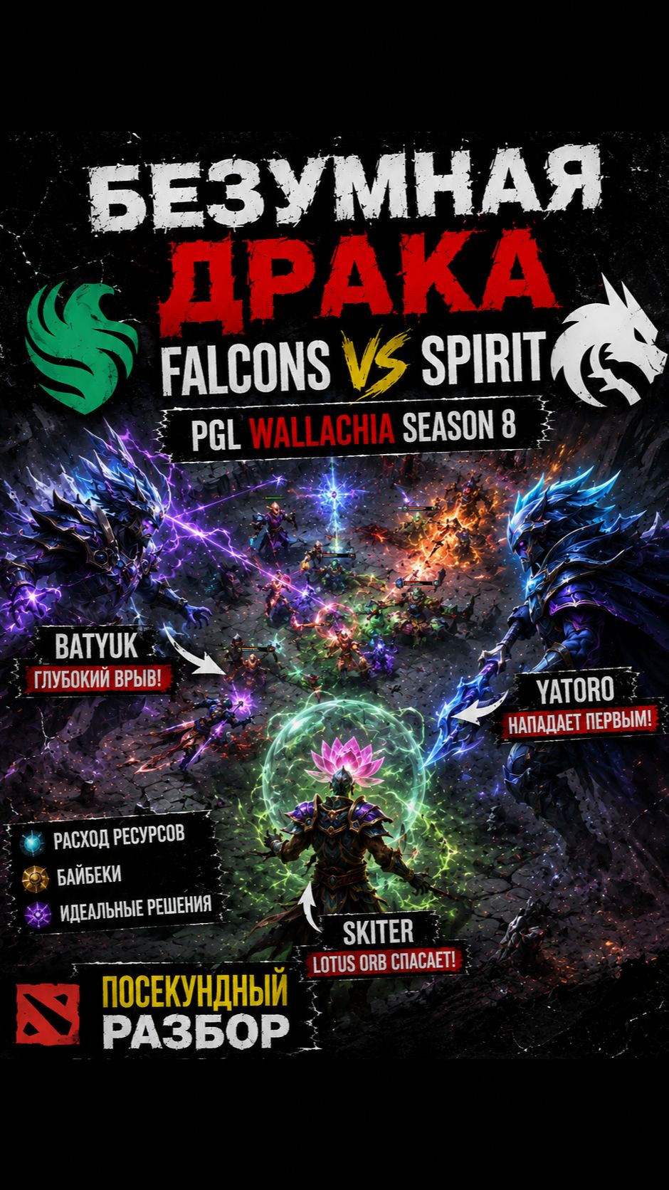 TEAM SPIRIT С BATYUK ПРОТИВ FALCONS — РАЗБОР ХАОТИЧНОГО ФАЙТА