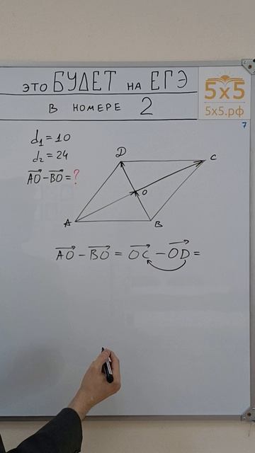 Это БУДЕТ на ЕГЭ в номере 2 (7)