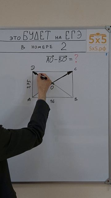 Это БУДЕТ на ЕГЭ в номере 2 (8)