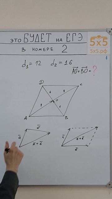 Это БУДЕТ на ЕГЭ в номере 2 (4)