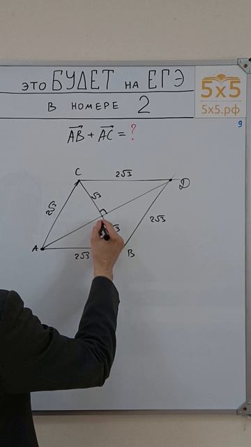 Это БУДЕТ на ЕГЭ в номере 2 (9)