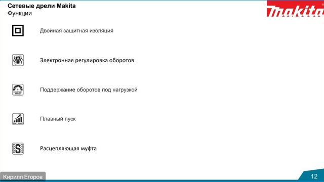 Вебинар Makita Дрели 14.05.2026