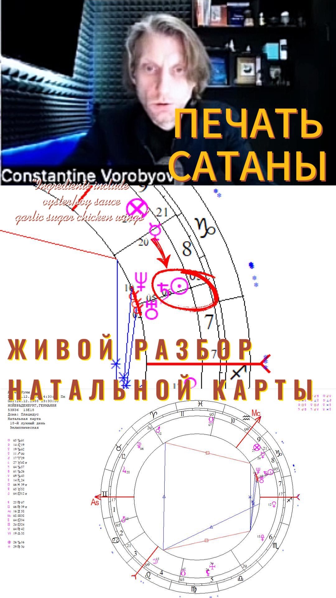 Фрагмент из моей новой рубрики «Живой разбор натальной карты».