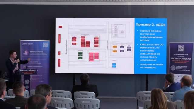 Почему архитектура важна для РБПО. Несколько примеров из жизни испытательной лаборатории