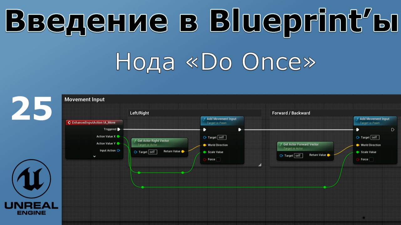 Unreal Engine 5 - Введение в Bluprint'ы - Урок 25. Нода "Do Once"