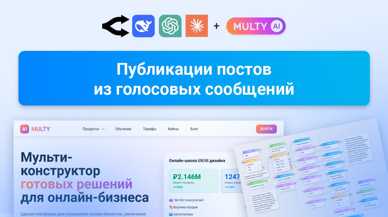 Нейро-посты через голосовые сообщения. Пример реализации ИИ-ассистента.