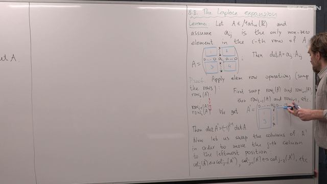 Smirnov S.V. - Linear Algebra - 9. Properties and Applications of Determinants