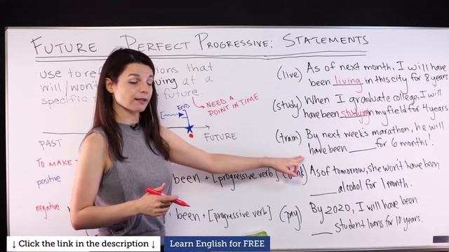 The Future Progressive Tense - Basic English Grammar
