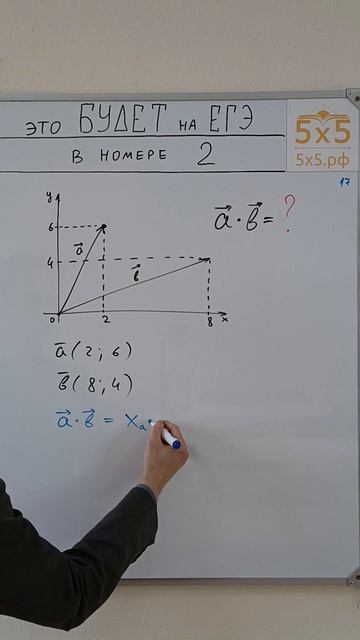 Это БУДЕТ на ЕГЭ в номере 2 (17)