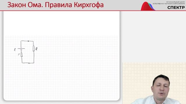 Закон Ома. Правила Кирхгофа