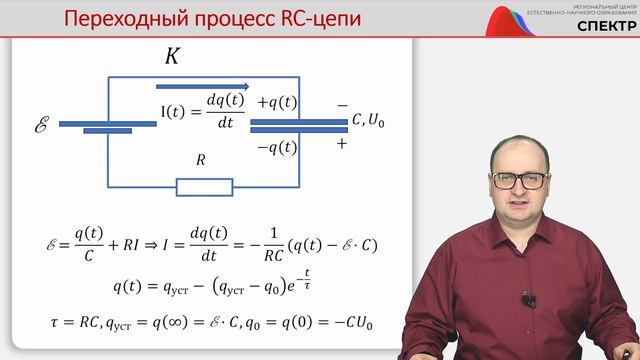 RC-цепи