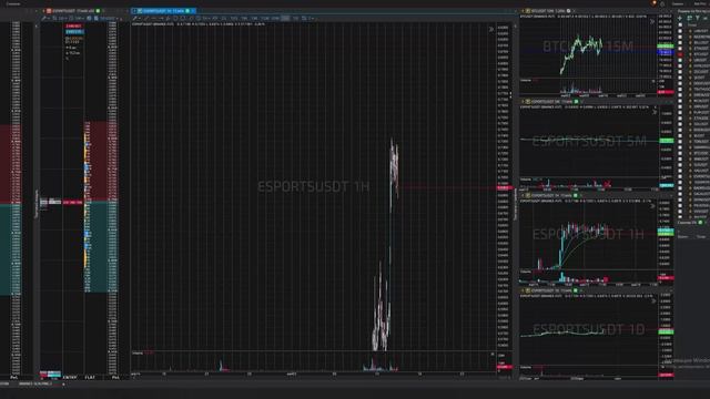 0-Отбор Инструсентов 15052026
