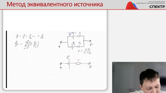 Метод эквивалентного источника