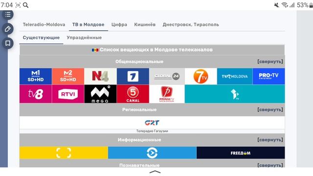 Список вещающих и закрытых телеканалов стран бывшего СССР