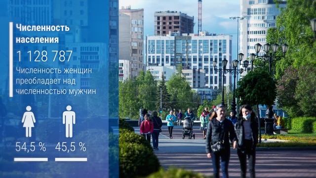 Инфографика. Уфа