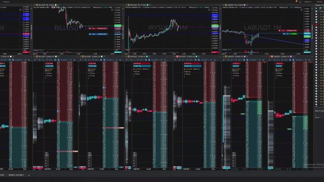 6-Labusdt-Long-Profit-15-05-2026-14-15-37