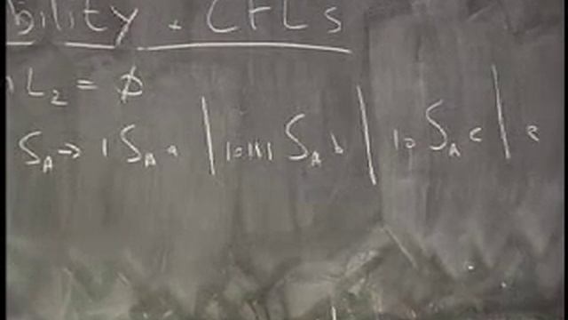213_Undeciablility_CFLs_nm